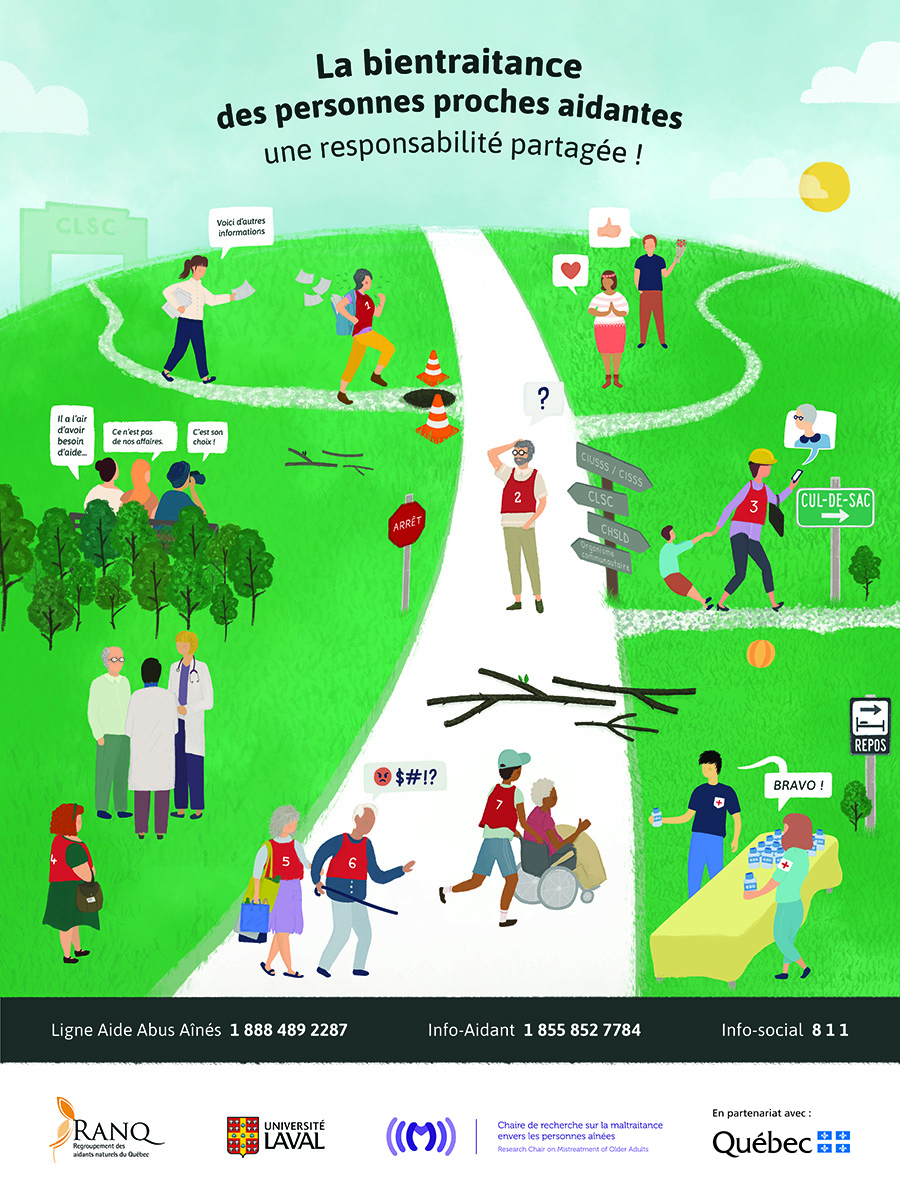 Guides de pratiques – La bientraitance des personnes proches aidantes ...
